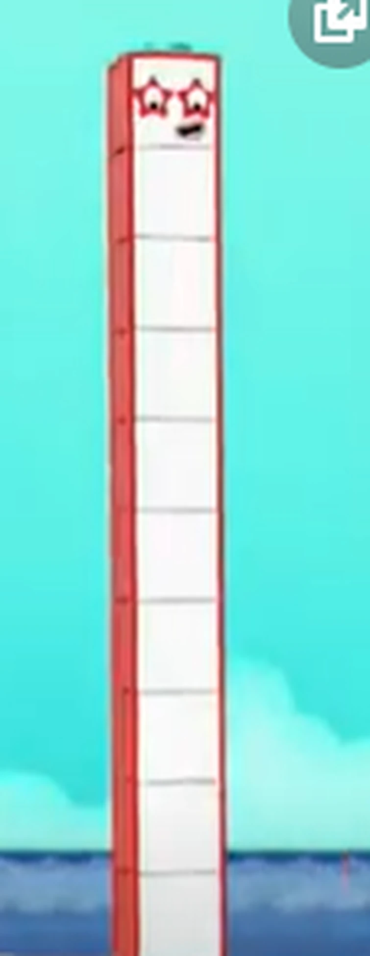 numberblocks cursed image chain | Fandom