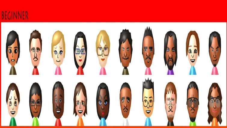 If my Wii CPU Miis were in Wii Party... | Fandom