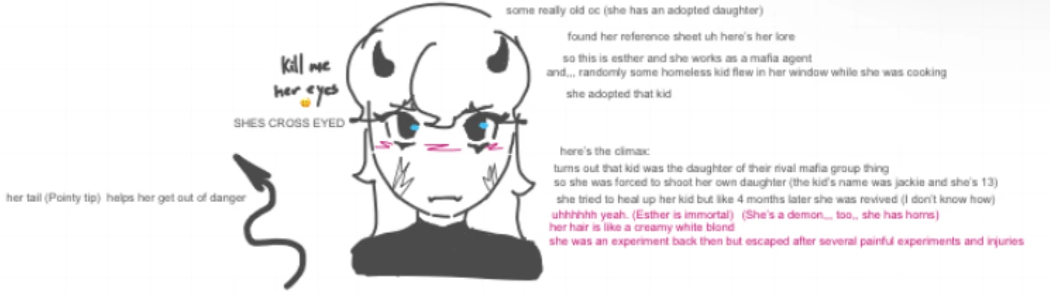 revives that really old oc that has been rotting | Fandom