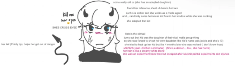 revives that really old oc that has been rotting | Fandom