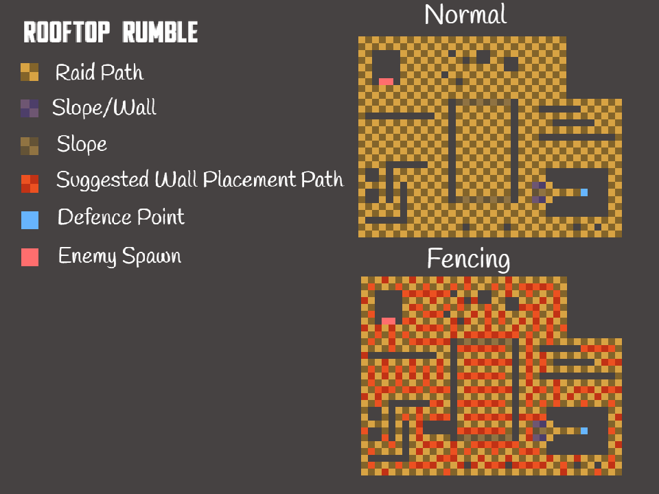 Remake of the Rooftop Rumble Map Diagram | Fandom