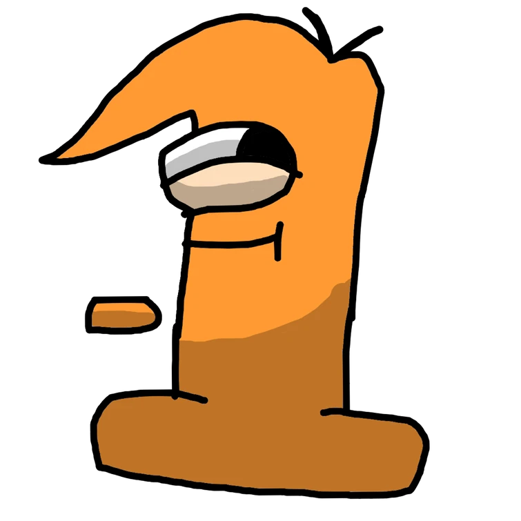 Negative Numbers | Fandom