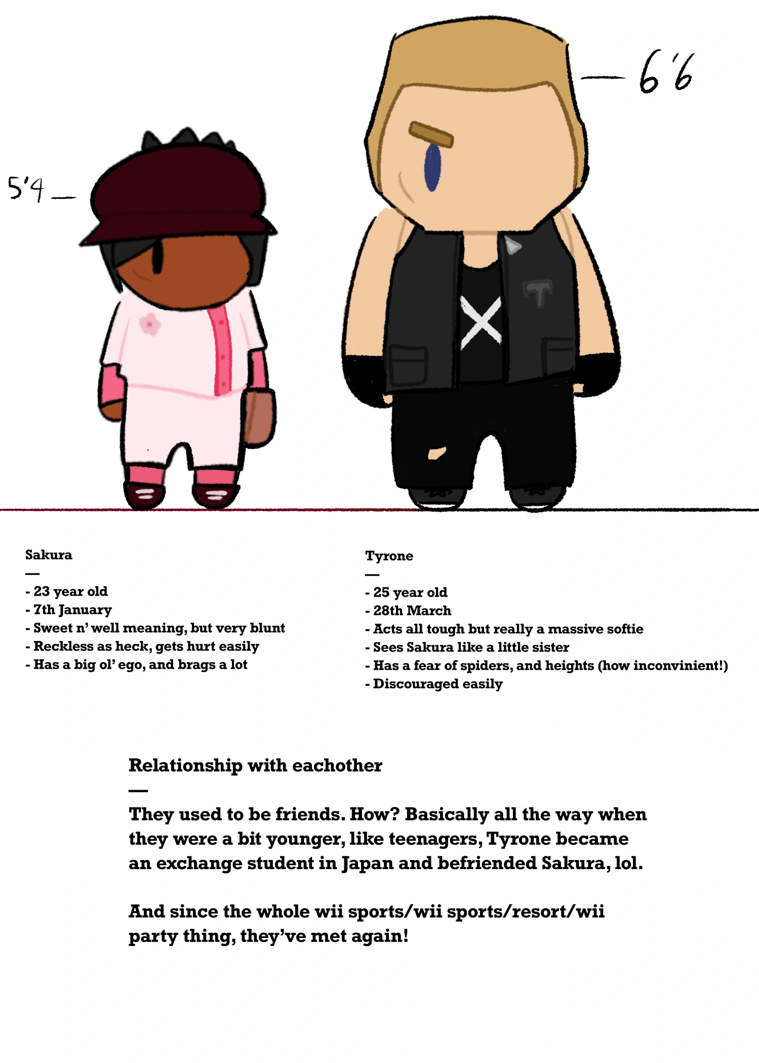 Master stuff part 1 | Fandom