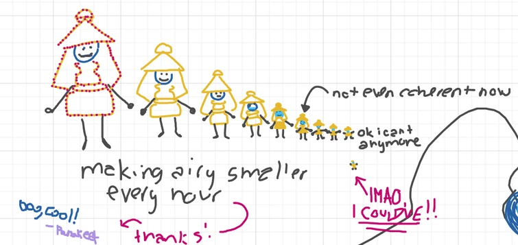 Discuss Everything About ONE Wiki | Fandom