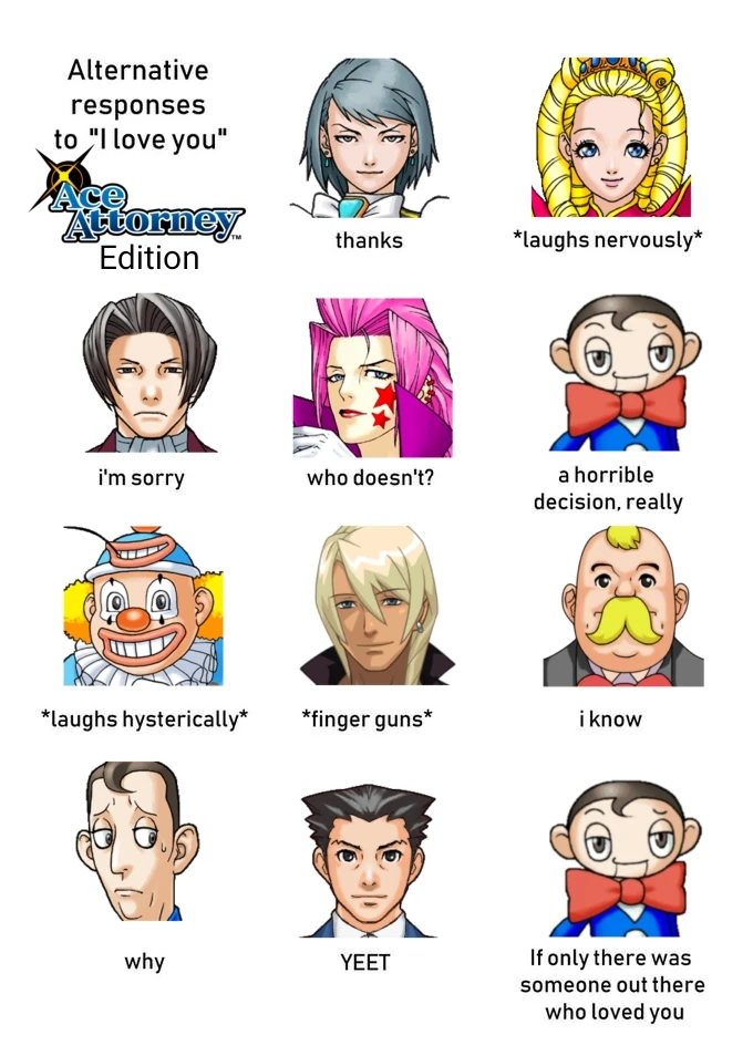 When the "Alternative responses to being told they're loved" meme | Fandom