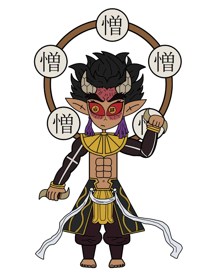 oops wrong category I guess | Fandom