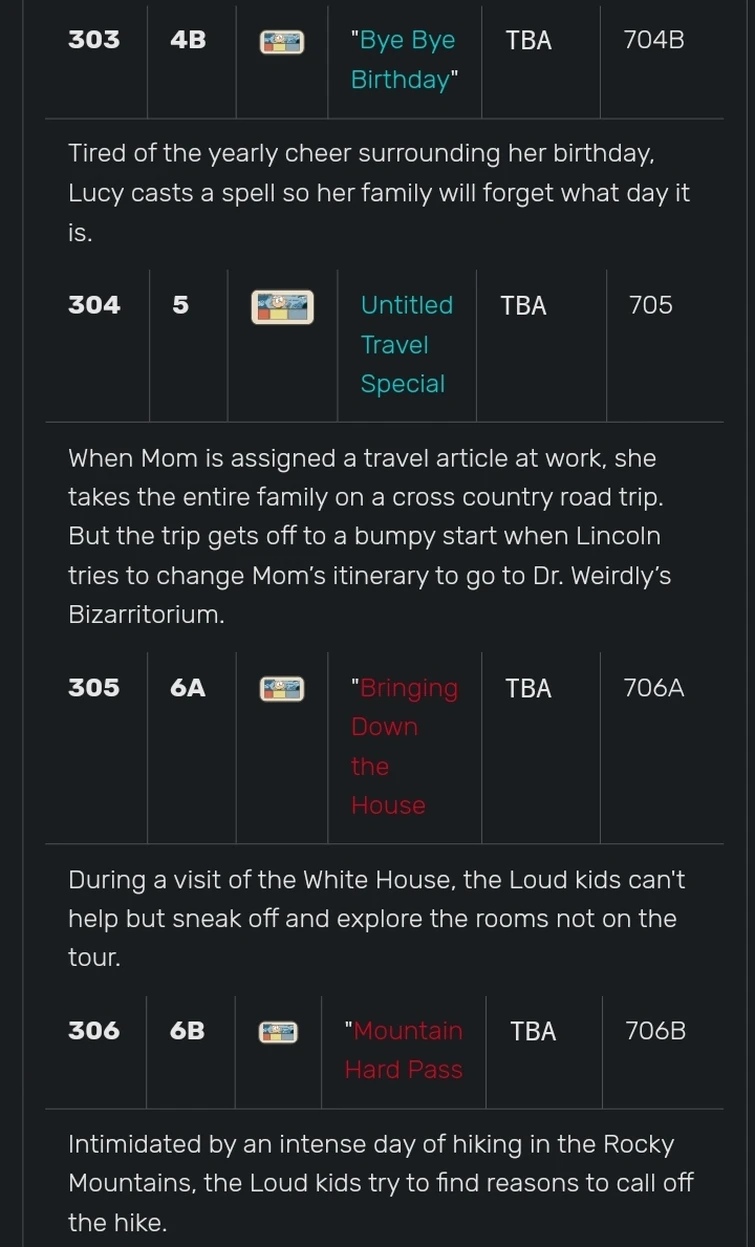 new episodes of season 7 | Fandom