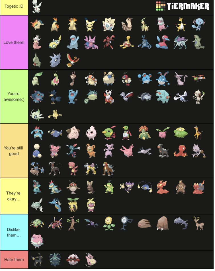 Johto tier list! | Fandom