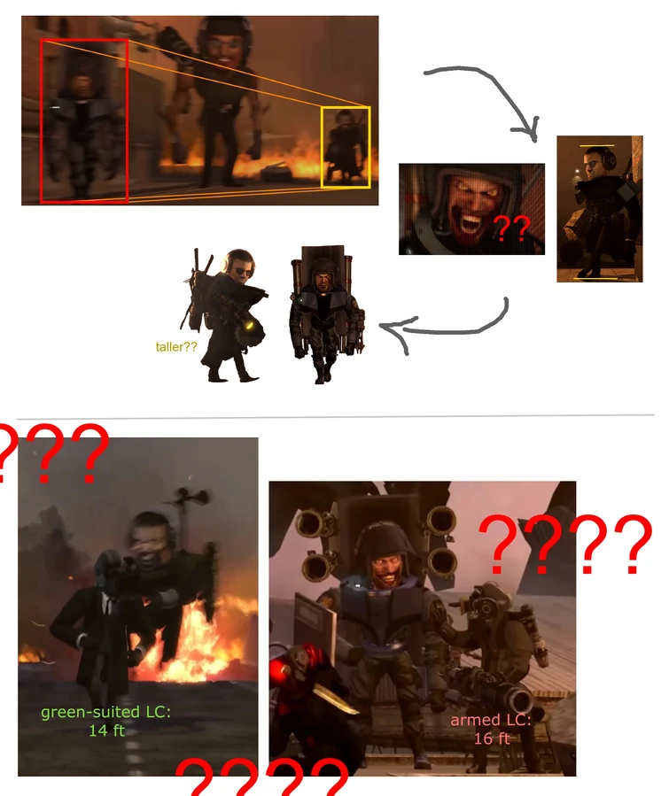 Messy but I hope you understand | Fandom