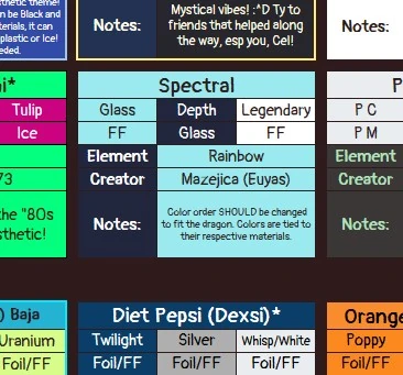 PRISMATIC ... /spectral ... MADE IT ON TO THE THEME SHEET | Fandom