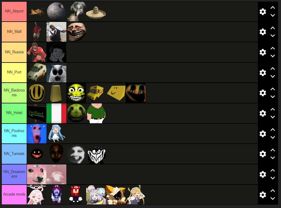 Ranking NN_Studio Nextbots (my own bots, formally and original) if the ...