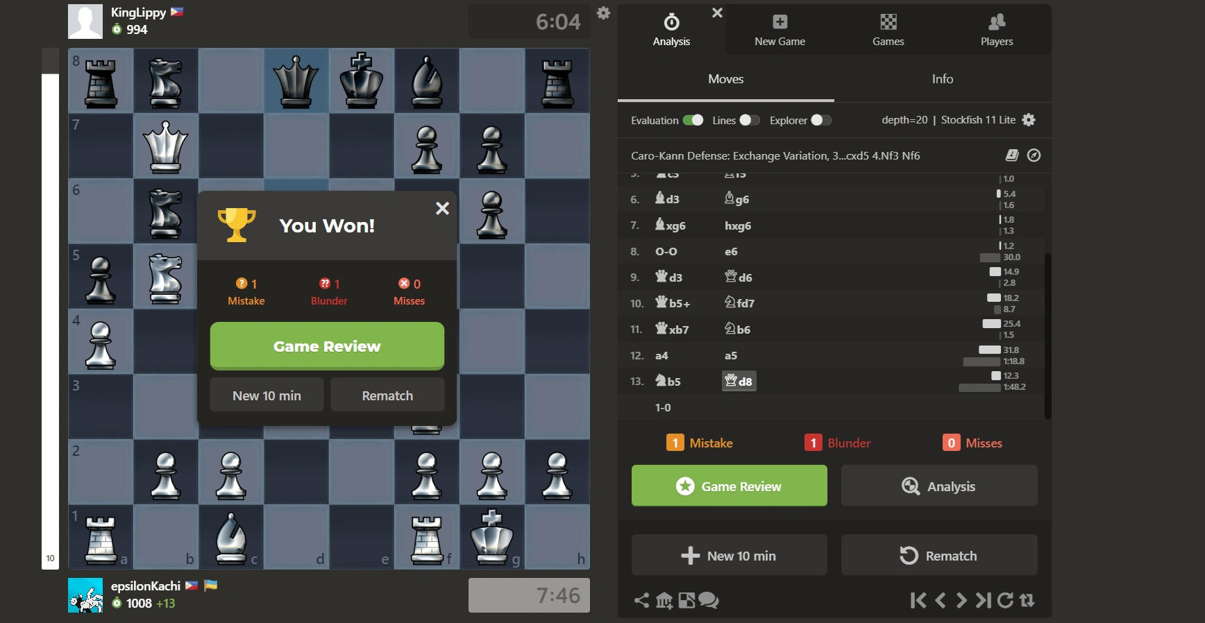 1000 chess elo | Fandom