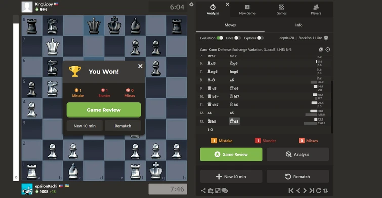 1000 chess elo | Fandom