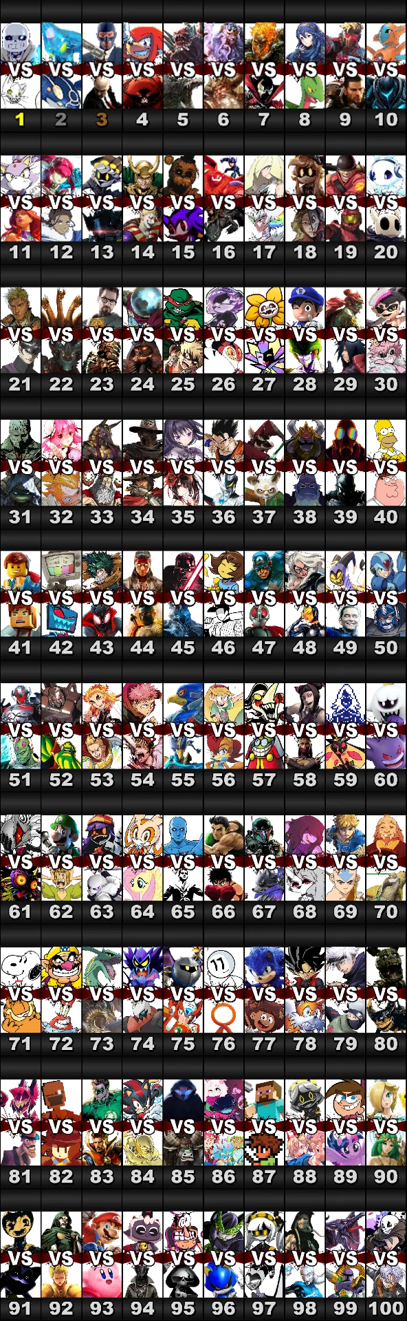 The NoLander's Top 100 Most Wanted MUs! | Fandom