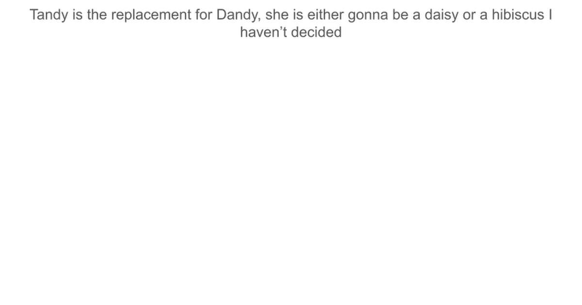 chat am I cooking? | Fandom