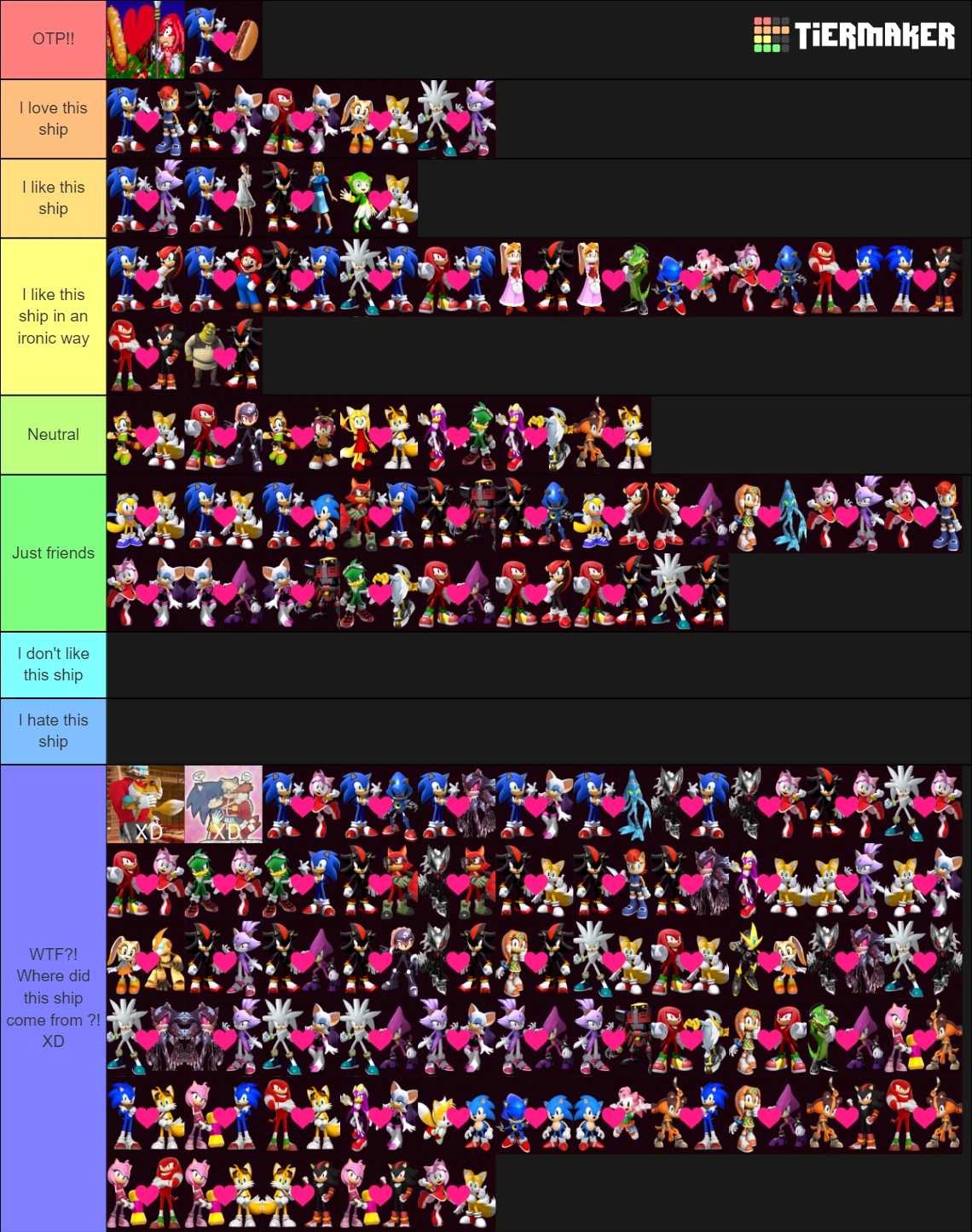 My Sonic shipping tier list | Fandom