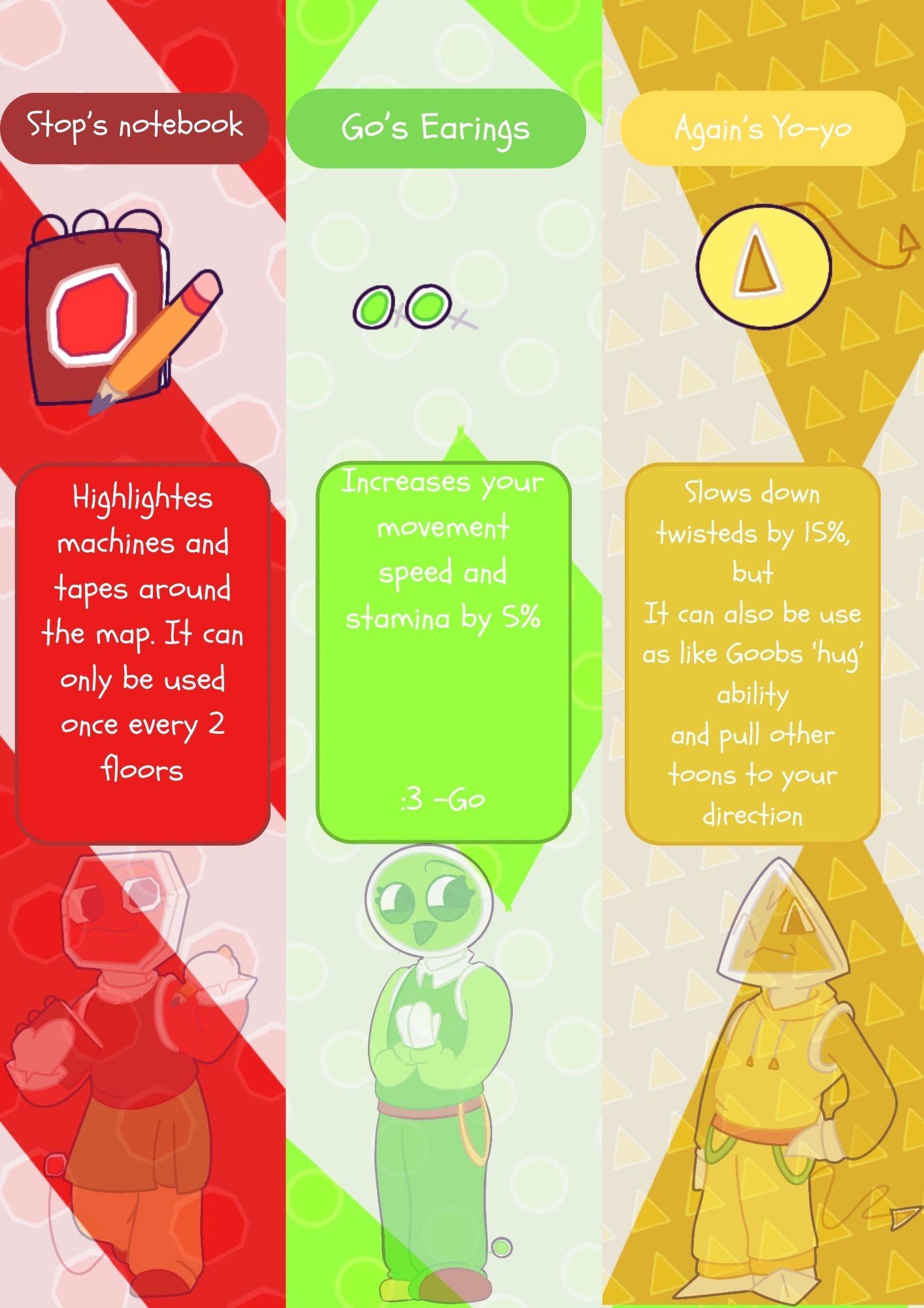 Lol the trinkets are here :D | Fandom