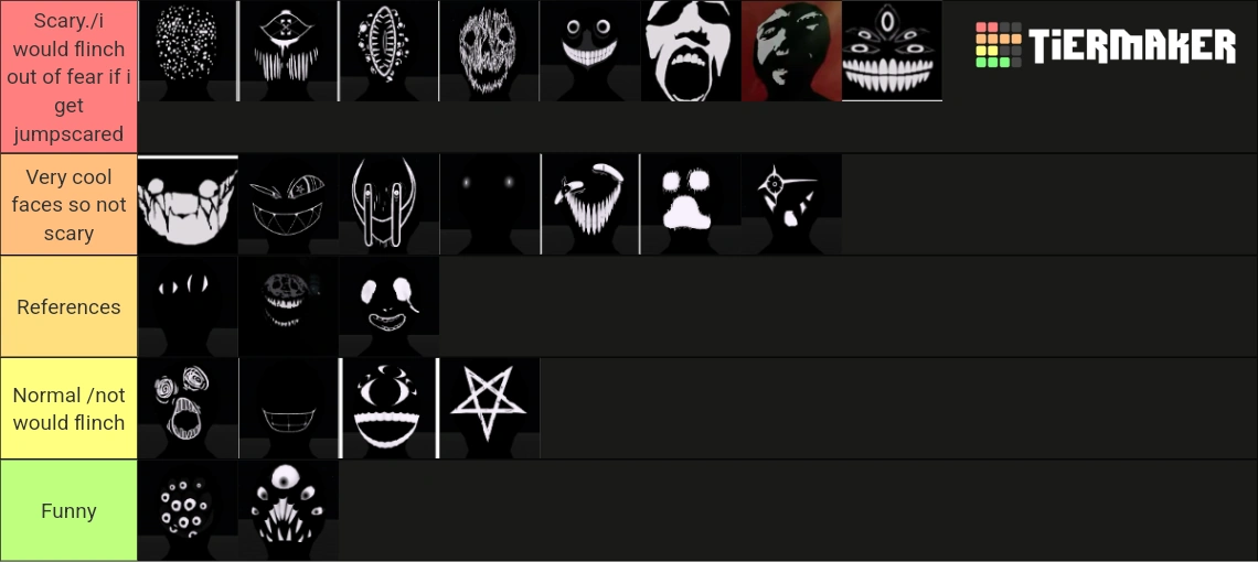 I made a squiddles tierlist | Fandom