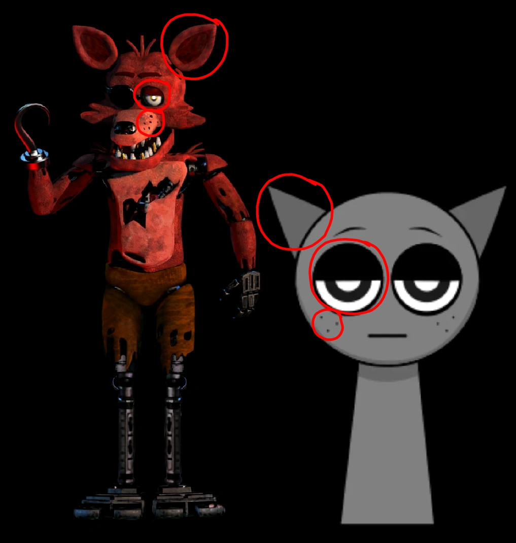 Coincidence? | Fandom