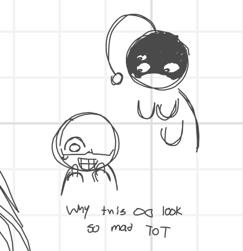 im so productive | Fandom