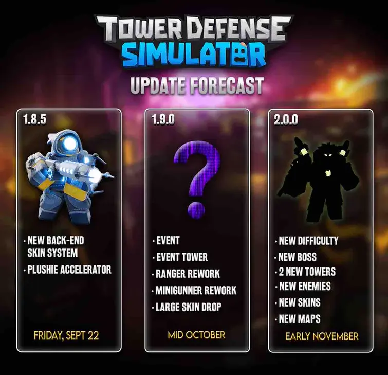 Update roadmap | Fandom