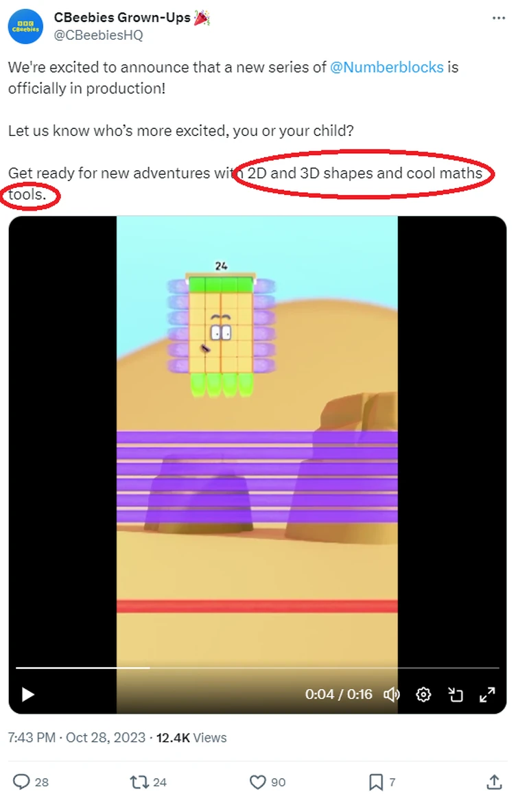 All posts by Dodeca D. | Fandom