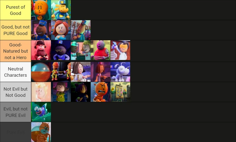 Discuss Everything About Dog Man Wiki | Fandom