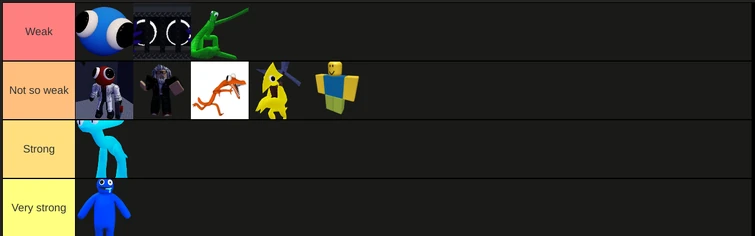 Discuss Everything About Rainbow Friends Wiki | Fandom