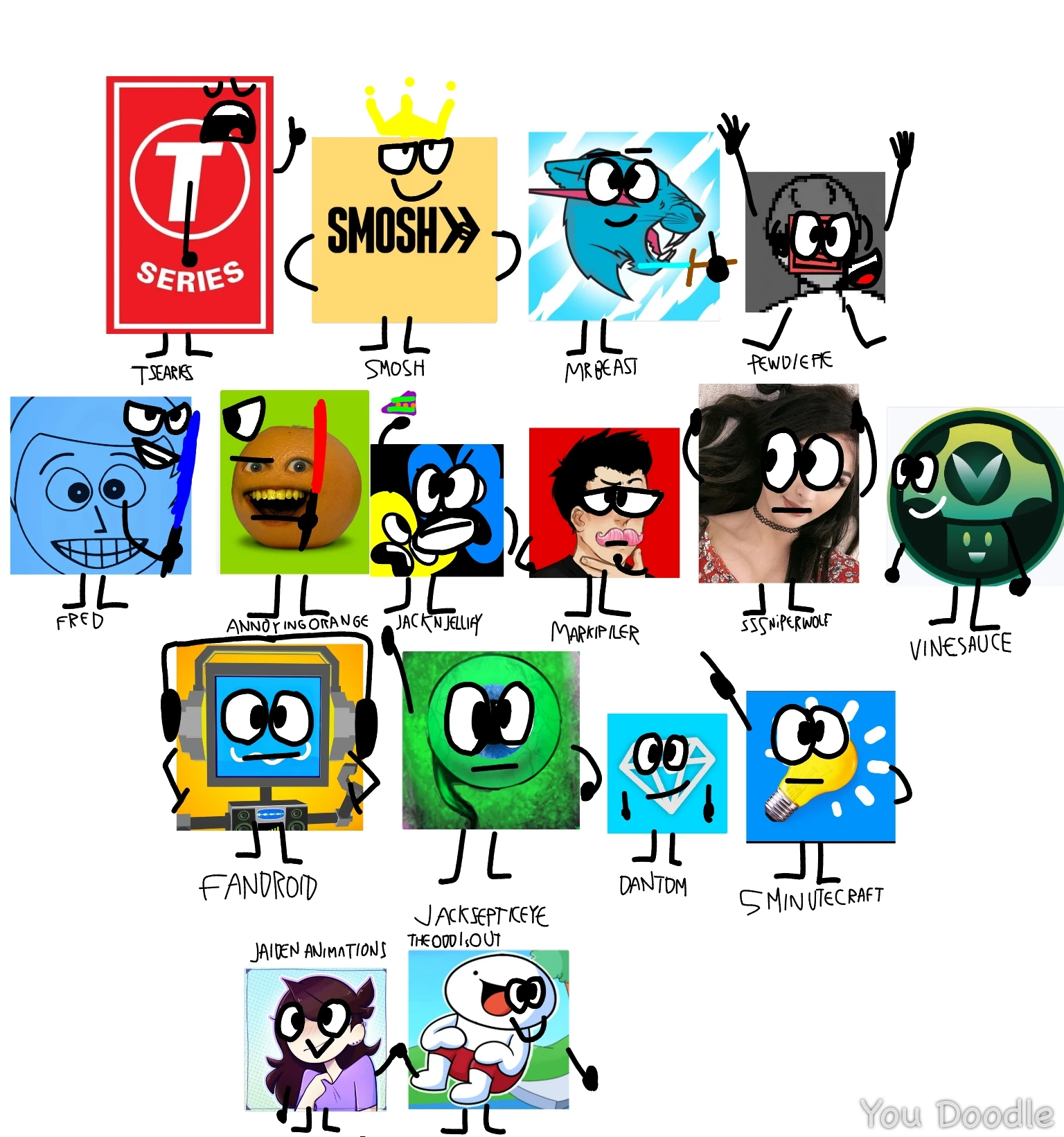 Youtuber as building blocks | Fandom