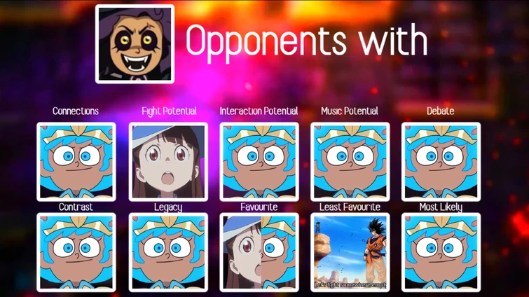 Character MU charts | Fandom