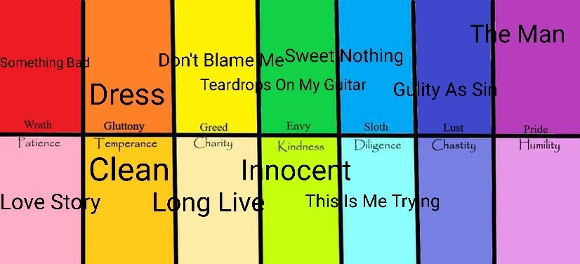 Taylor songs as the 7 Deadly Sins & the 7 Heavenly Virtues - Day 13 ...