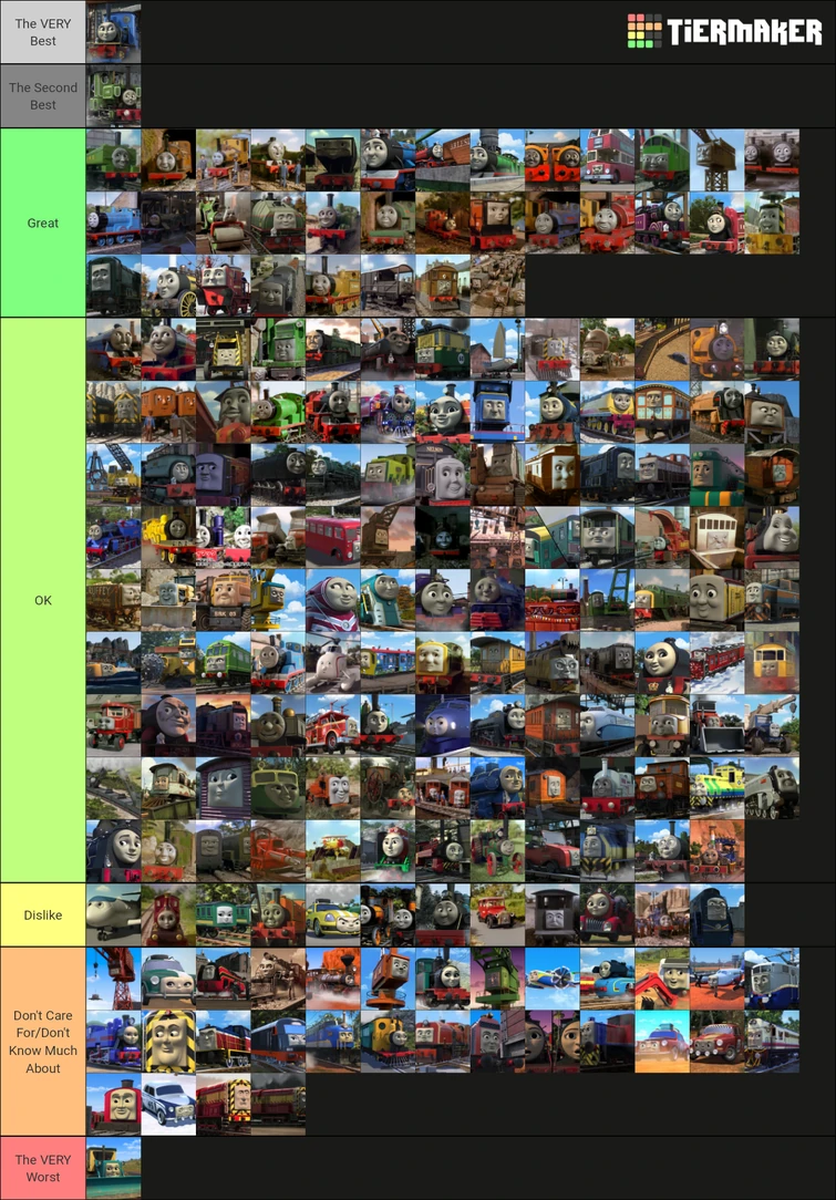 New and Improved TTTE Tierlists | Fandom