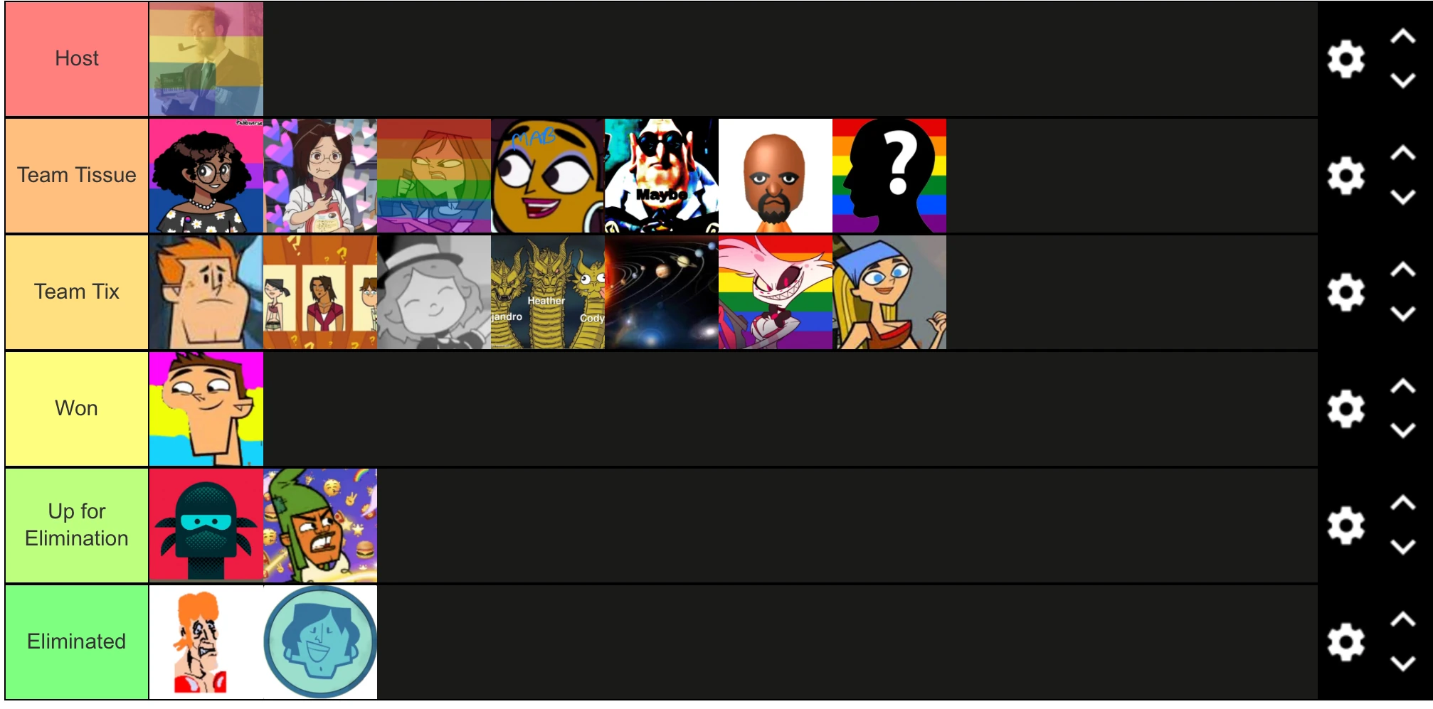 Ep.3 of TCTD users edition. Daisy 2.0 is eliminated. | Fandom