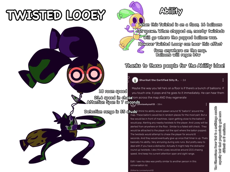 What if Looey was a main? Twisted Ability And Toon Stats | Fandom