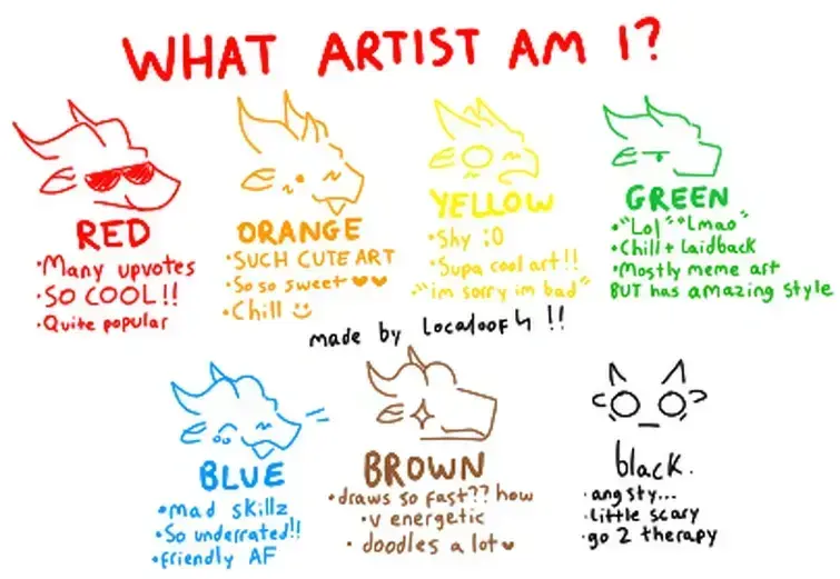 Something haha | Fandom