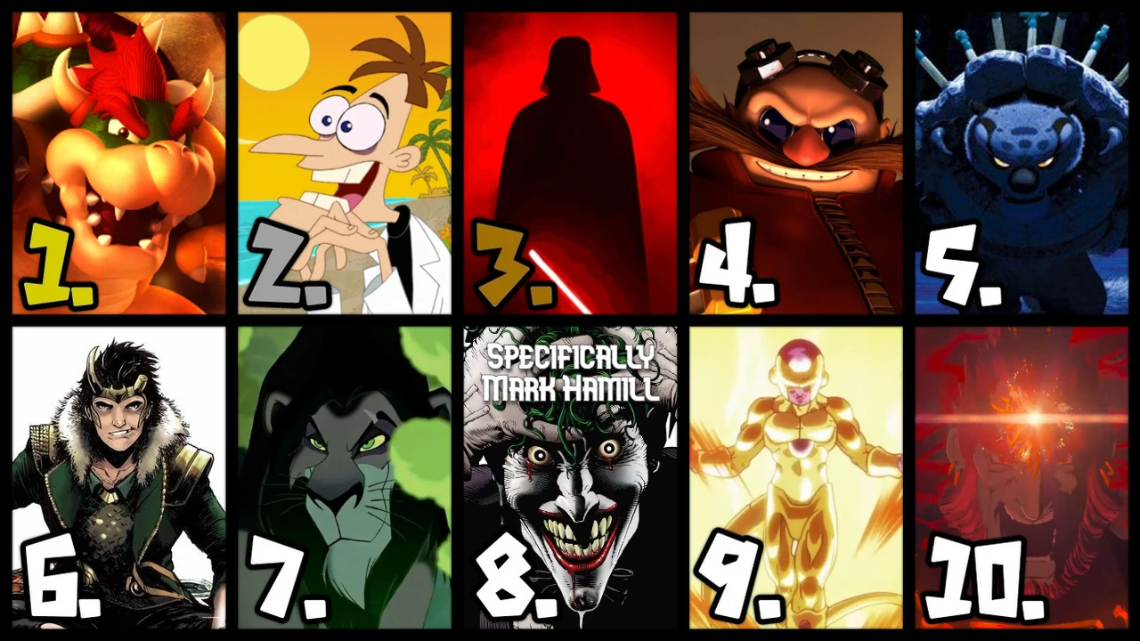 My Top 10 Favorite Villains | Fandom