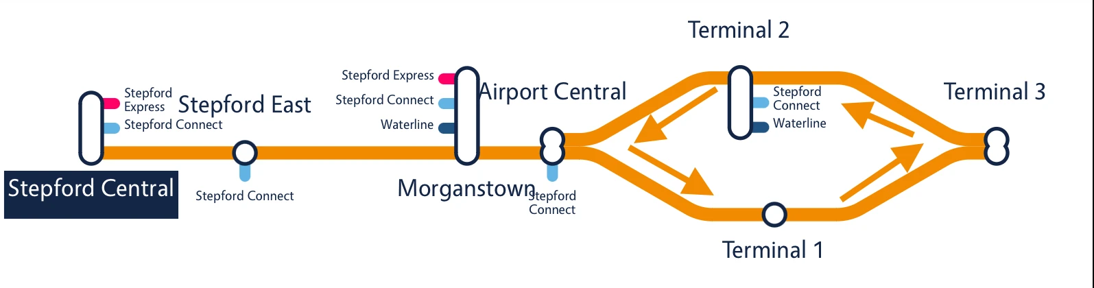 Route map part 2:R058(Stepford Central to Terminal 3 via T1&T2)on ...