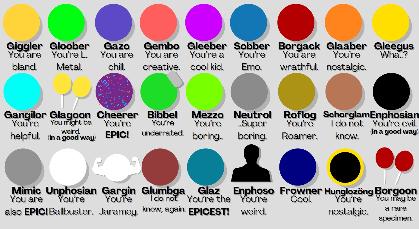 how i'd judge ya based on your favourite glaggle | Fandom