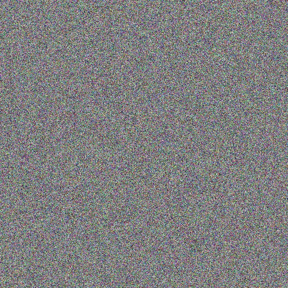 every freaking fandom account | Fandom