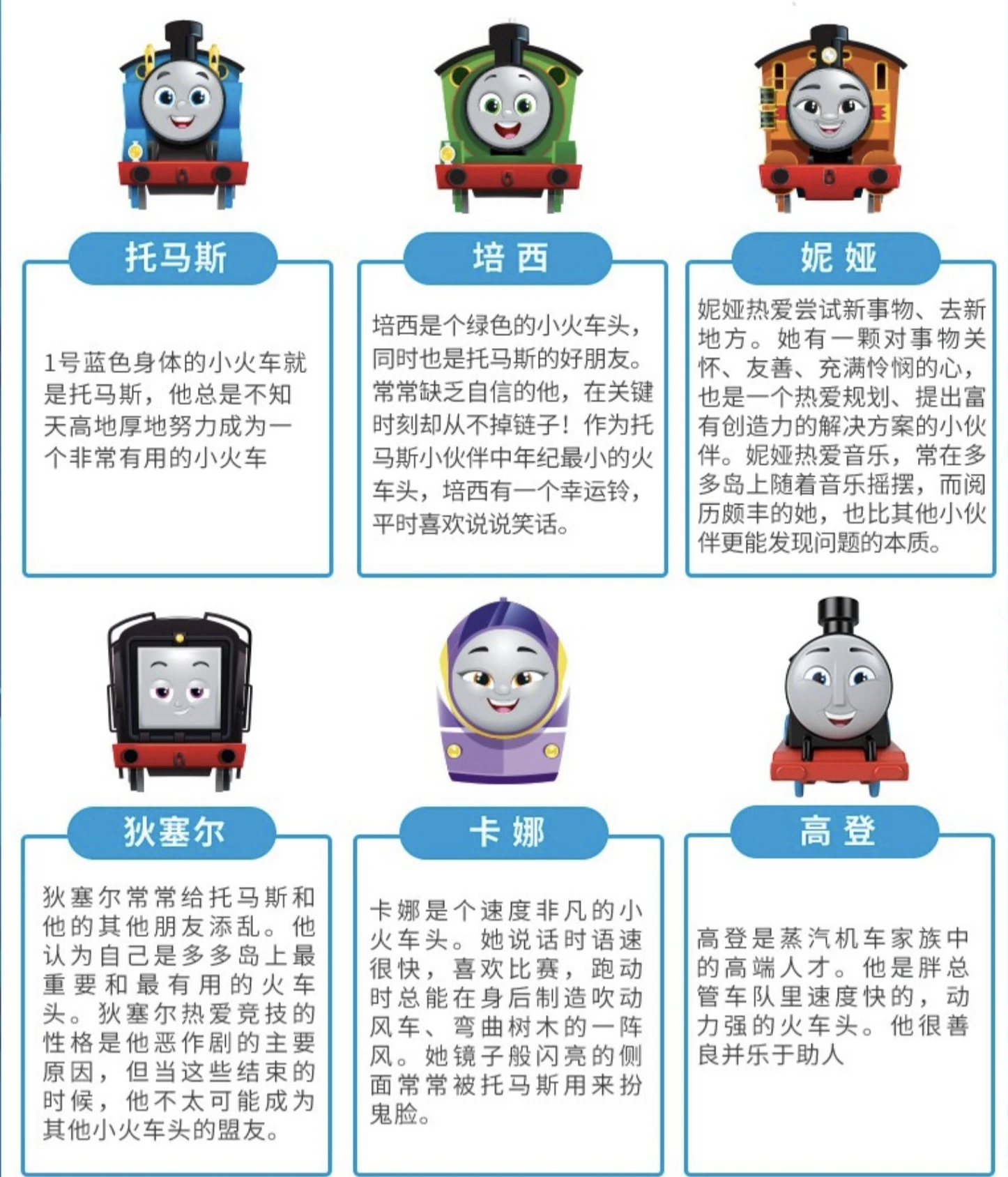 Spot the error | Fandom