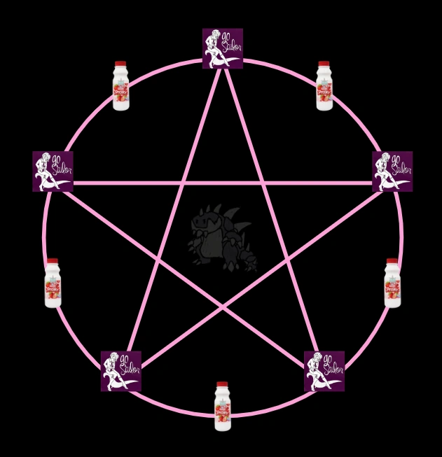 ritual of sacrilege | Fandom