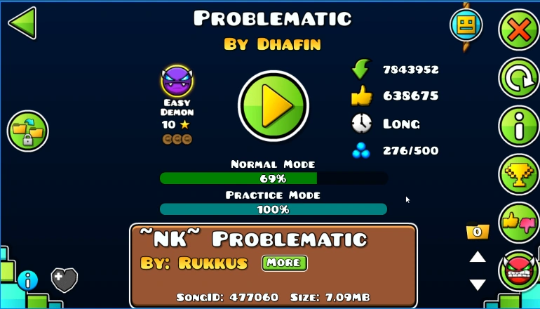 Problematic 69% | Fandom