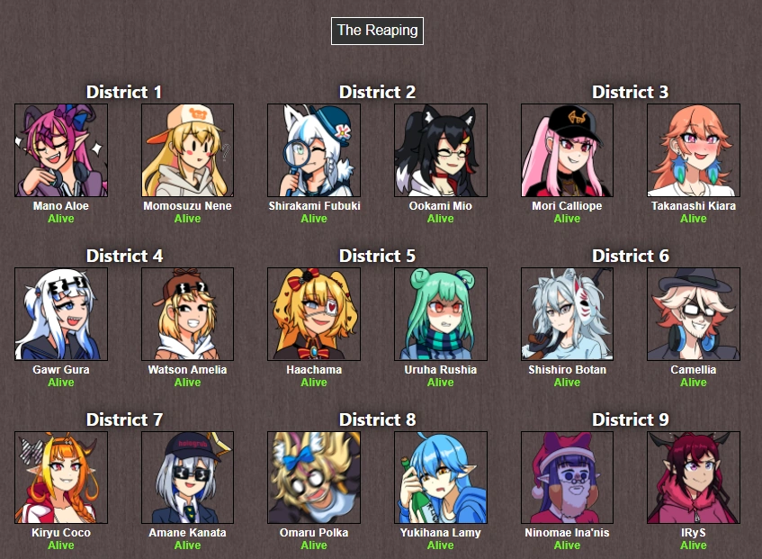 I made a HoloFunk Hunger Games | Fandom