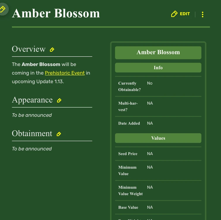 Is this official? | Fandom