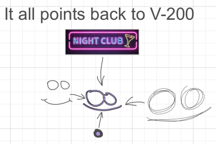 joining the trend | Fandom