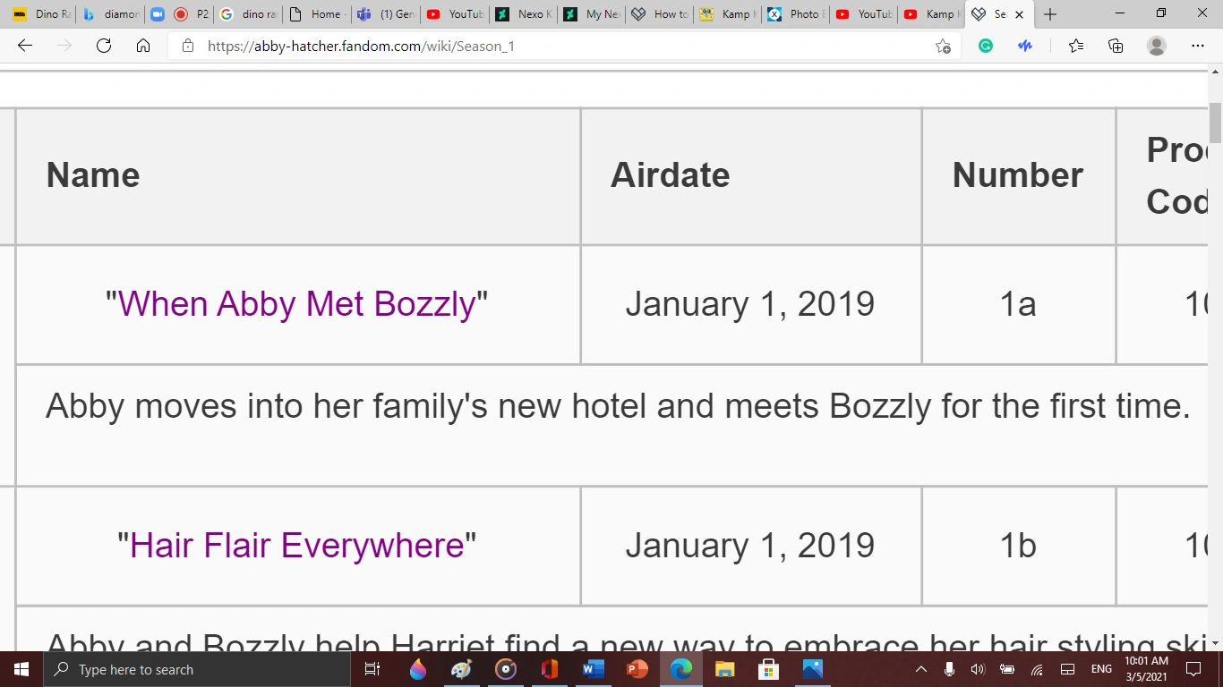 How do you this on a table | Fandom