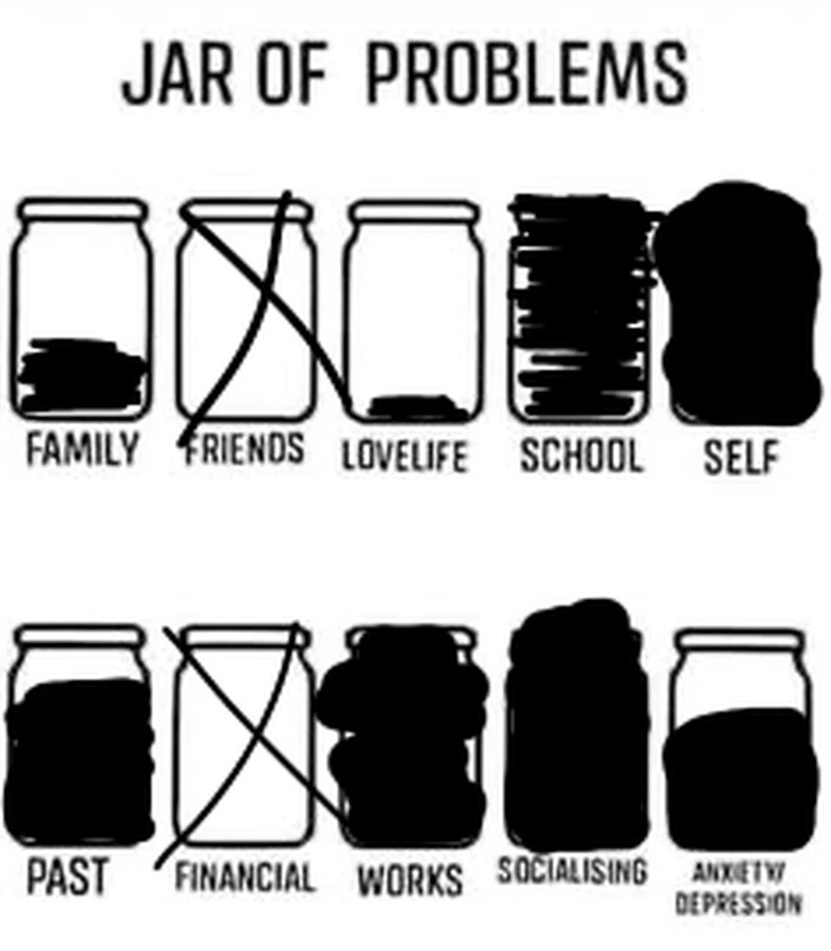 (Another!) My jars of Problems! (Idk if this is allowed too.) | Fandom