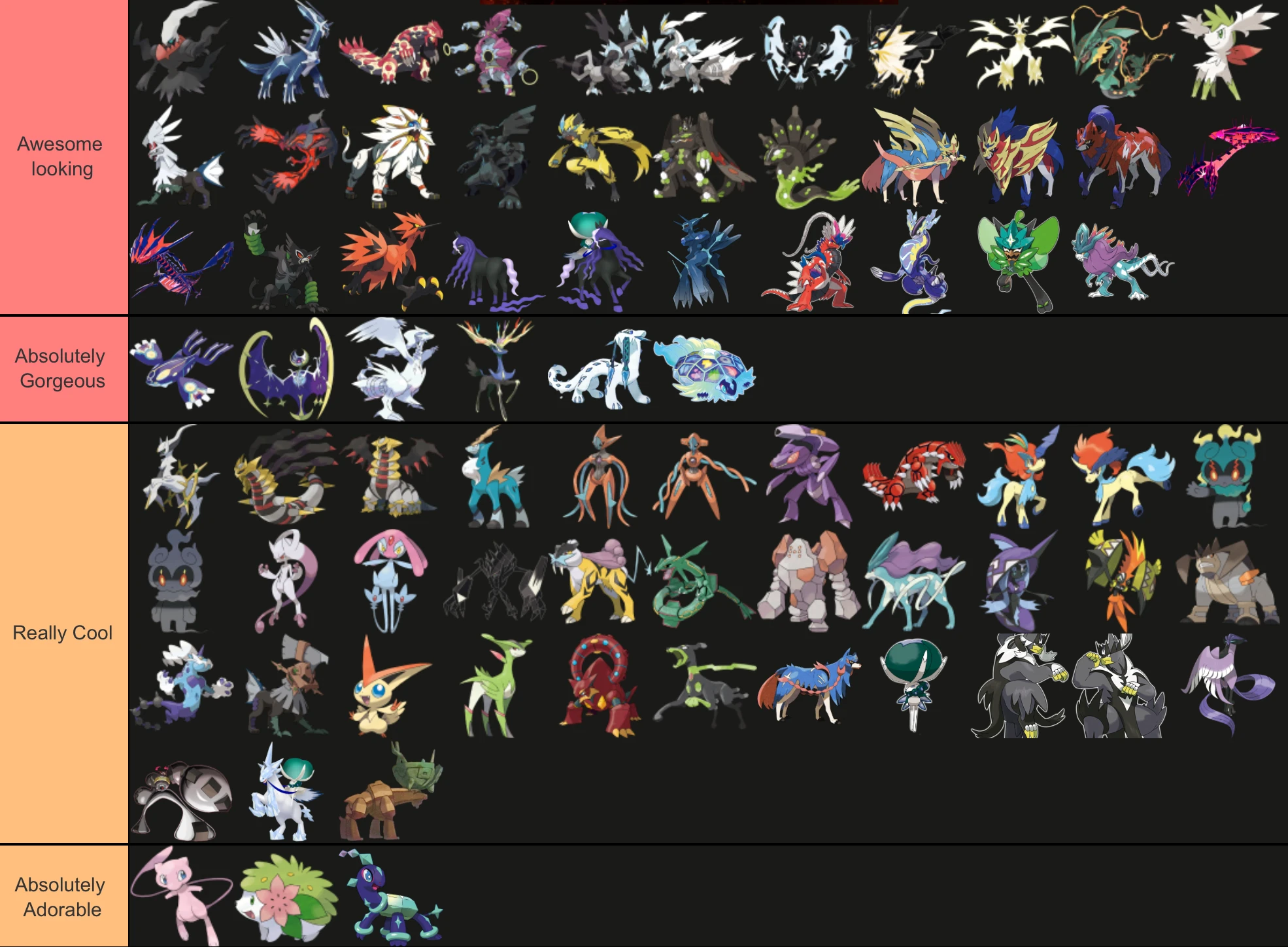 Mythicals/Legends + Starters(and evolutions) Tierlists BY APPEARANCE ...