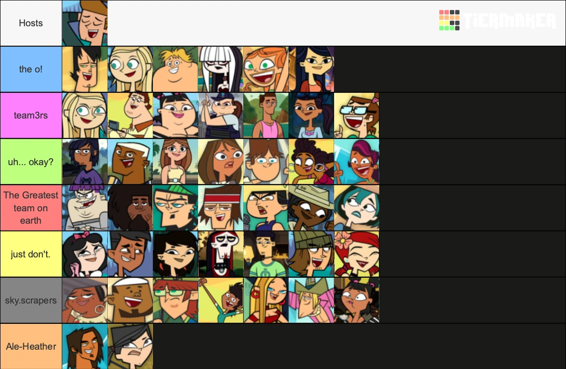 TDI: TPOS Episode 2 | Fandom