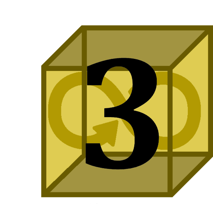 What do you think about my level | Fandom